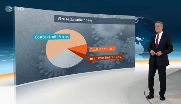 Bildschirmfoto 2020-03-15 um 10.10.49